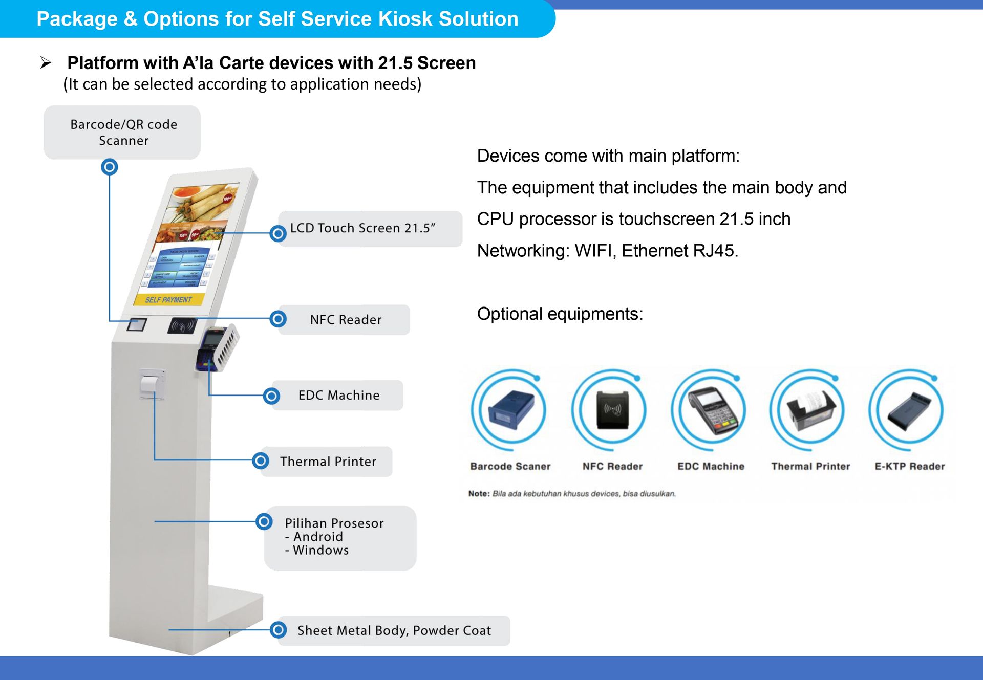 Kiosk Solution | Innograph.com