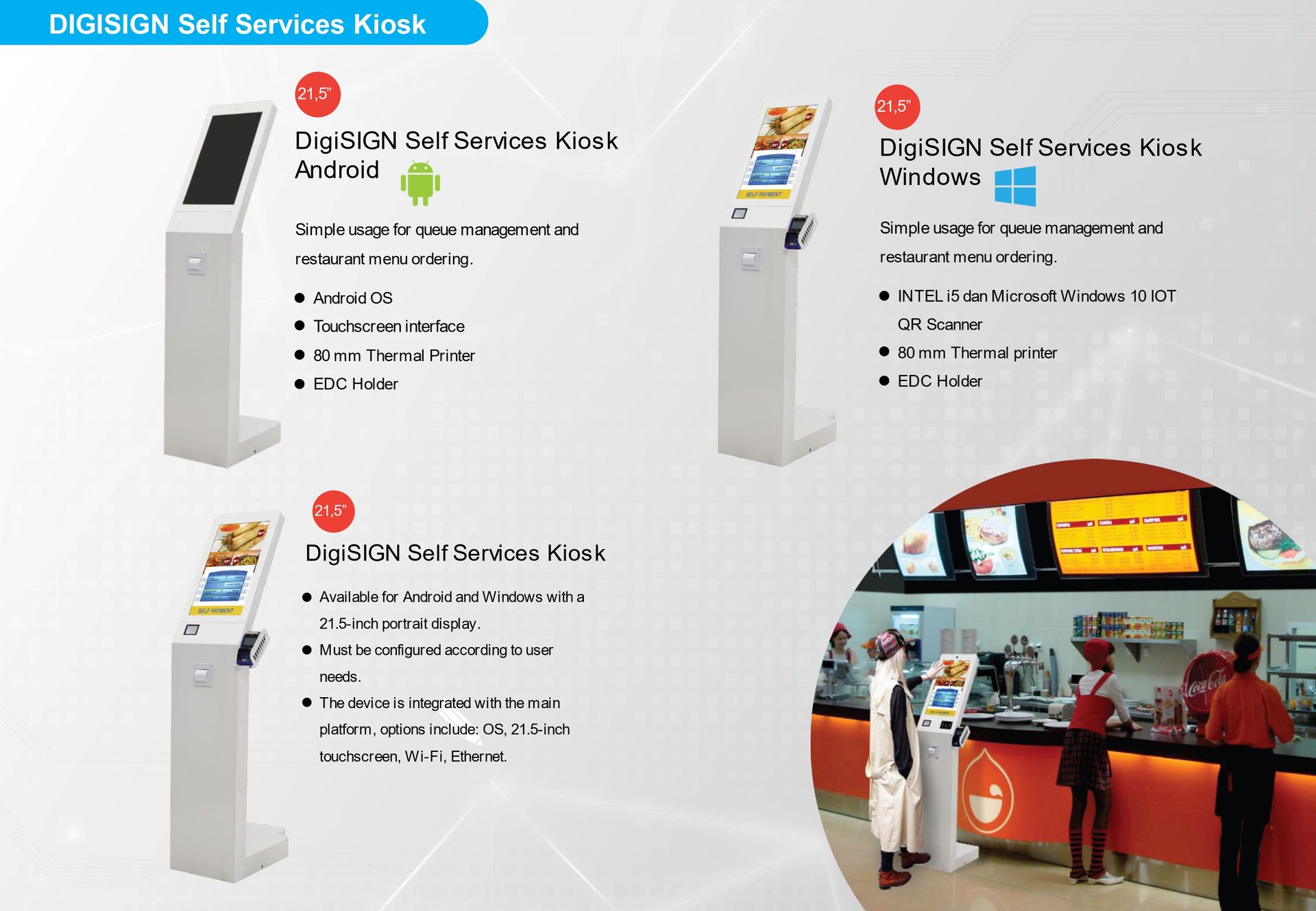 Kiosk Solution | Innograph.com