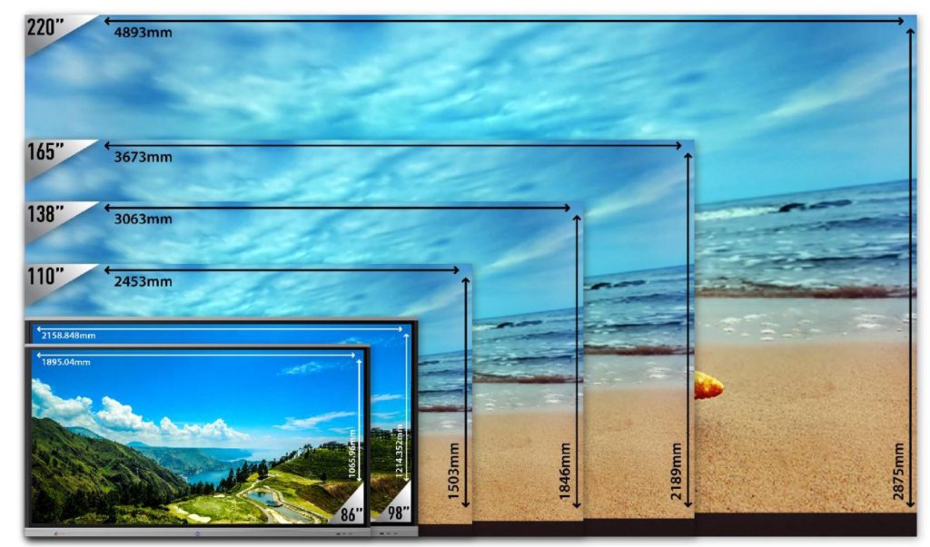 LED Wall | Innograph.com