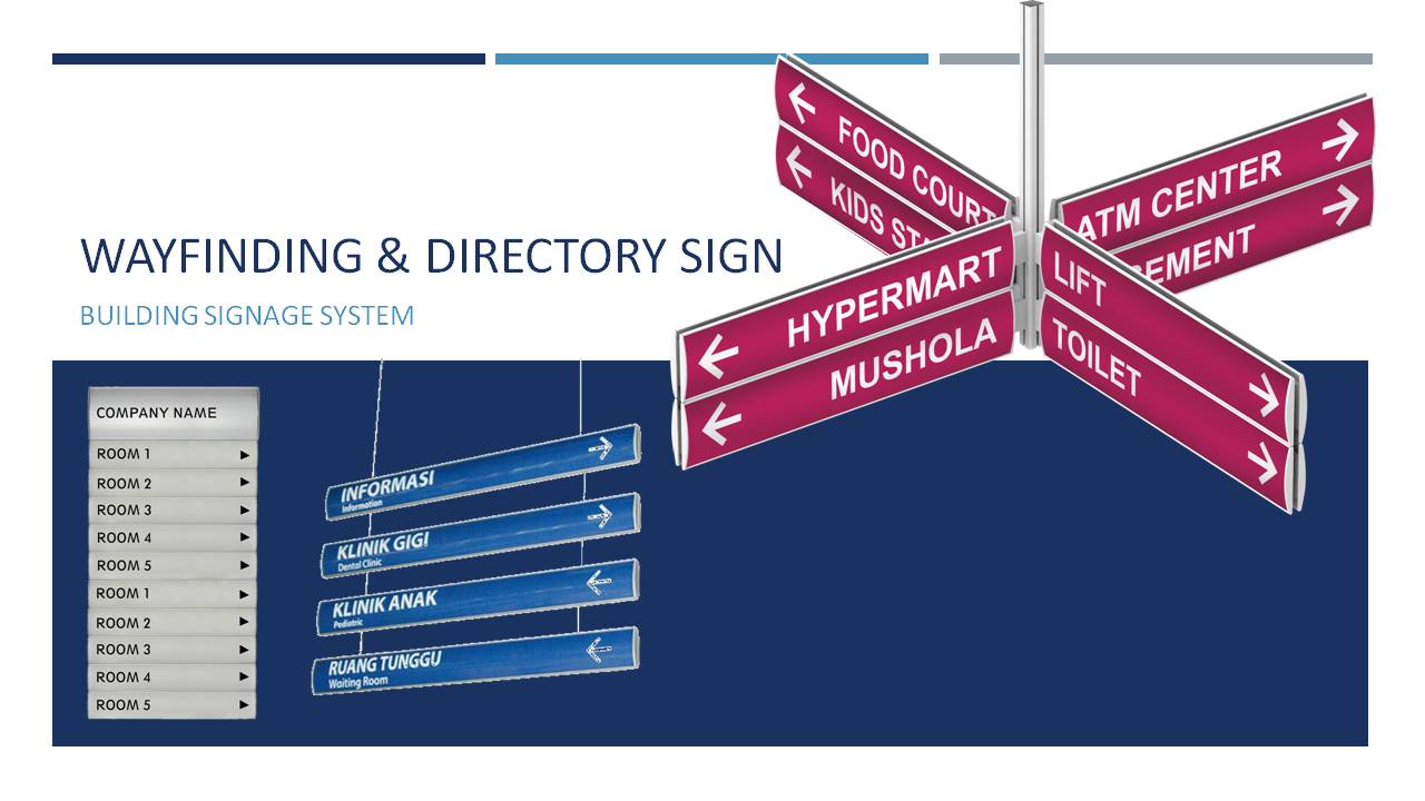 Way Finding | Innograph.com