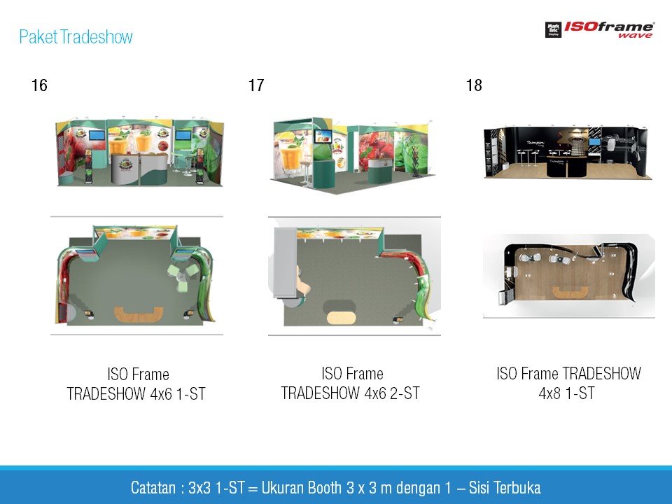 ISO Frame Tradeshow | Innograph.com
