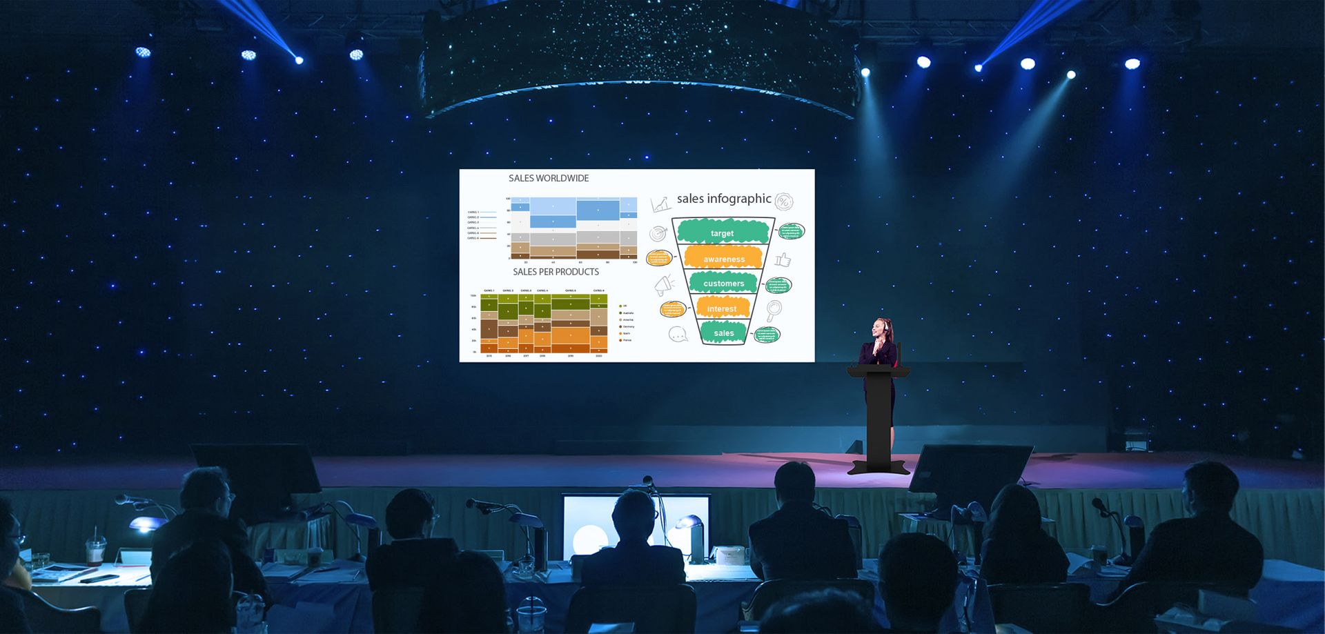 Digisign Digital Podium | Innograph.com